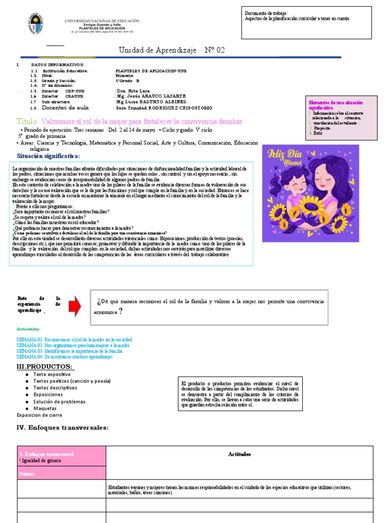 Esquema de Sesion | PDF | Narración | Evaluación