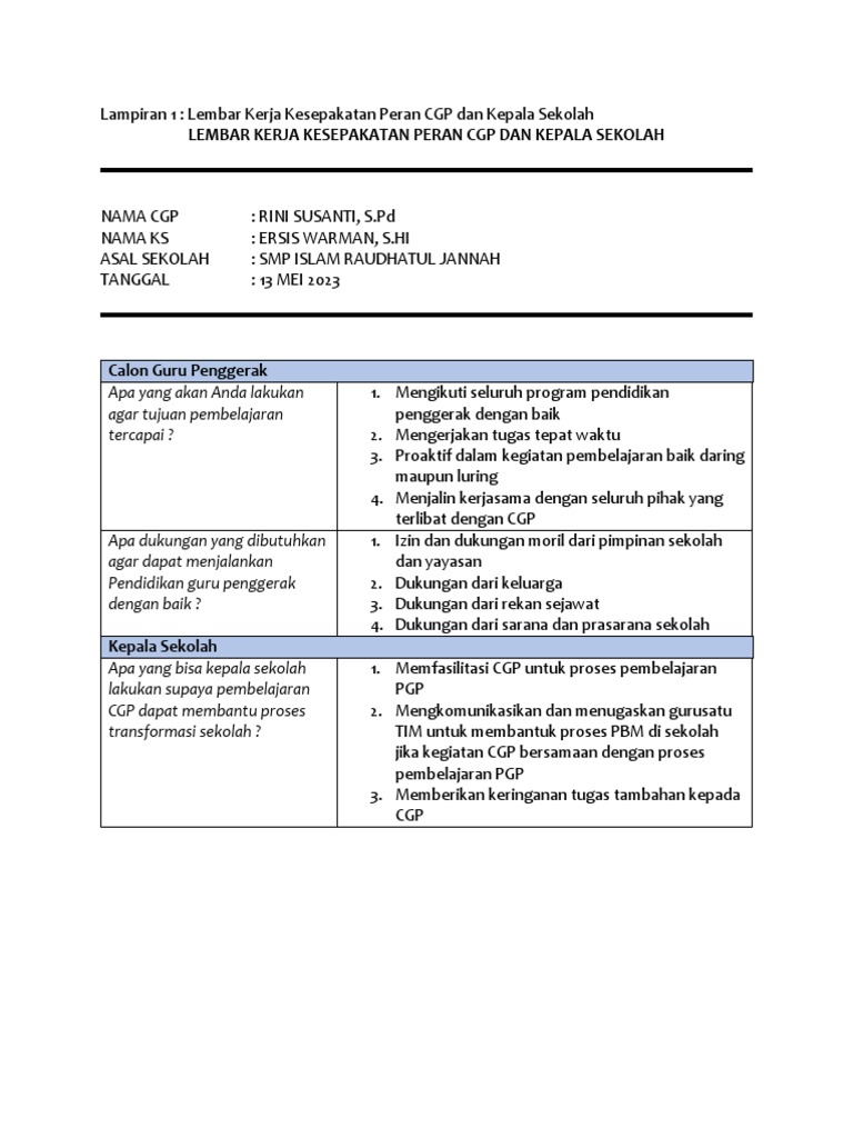 Kesepakatan Peran CGP & Kepala Sekolah | PDF