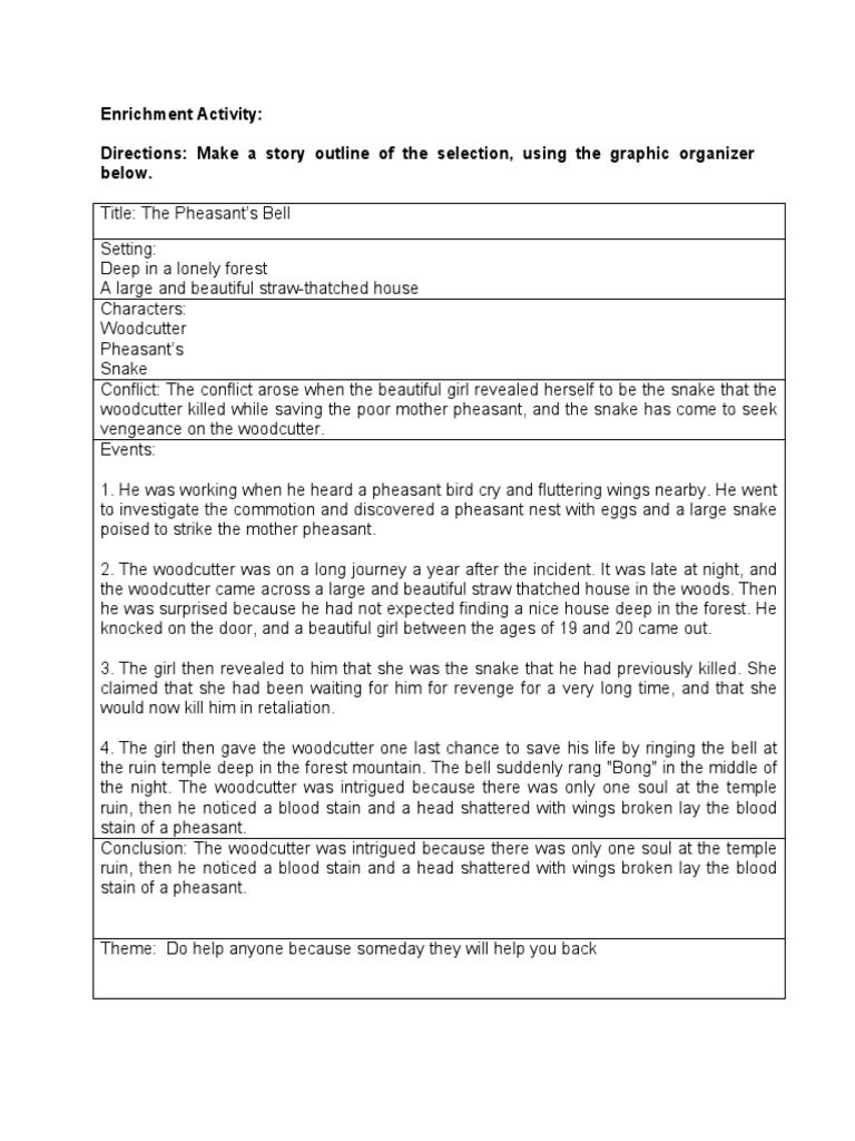 The Pheasants Bell | PDF