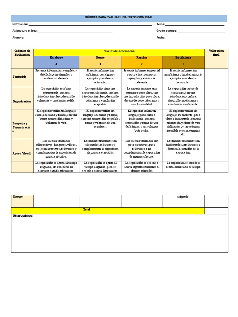 Rubrica para Evaluar Una Exposicion Oral | PDF | Ritmo | Cognición