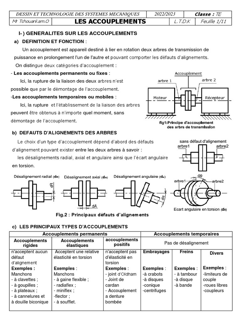 Cours Sur Les Accouplements | PDF | Technologie et ingénierie