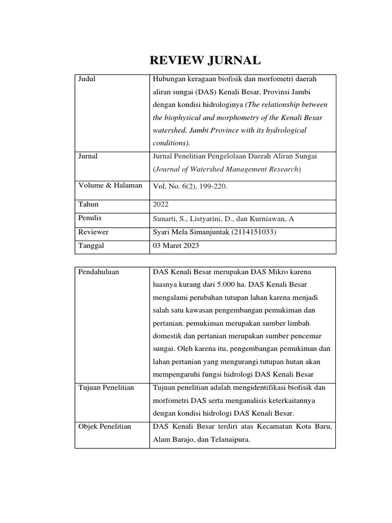 Review Jurnal 2 | PDF | Ilmu Sosial | Teknologi & Rekayasa