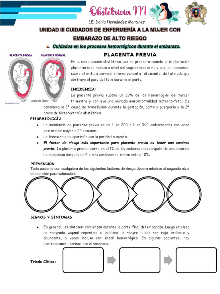 Placenta Previa | PDF | El embarazo | Feto