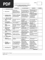 RUBRICS Dula Dulaan | PDF