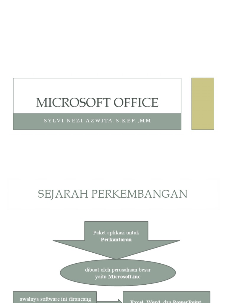 Sejarah Lengkap Microsoft Office | PDF