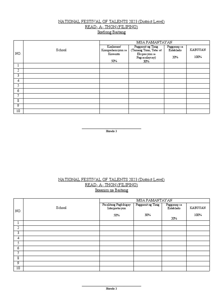 Nfot 2023-Read A Thon | PDF