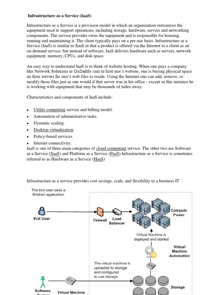 Infrastructure As A Service | PDF | Software As A Service | Cloud Computing