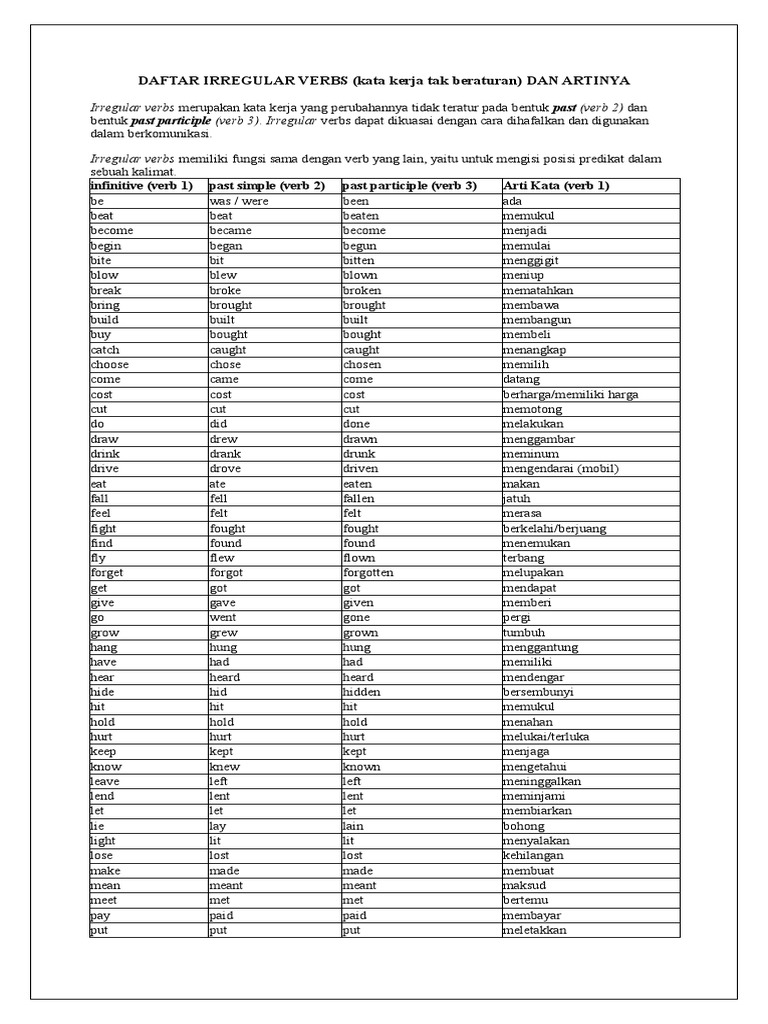 Irregular Verbs List | PDF | Semantic Units