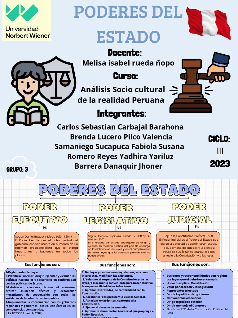 Poderes Del Estado y Sus Principales Funciones | PDF | Estado (política ...