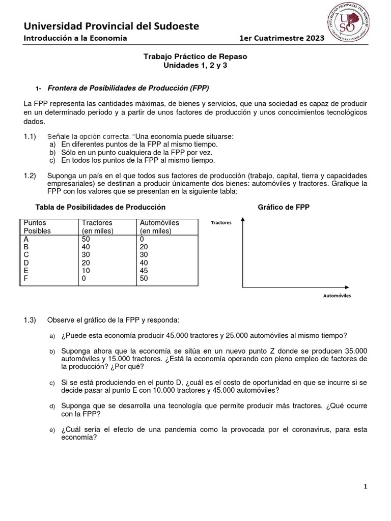 TP Repaso 2023 | PDF | Precios | Mercado (economía)