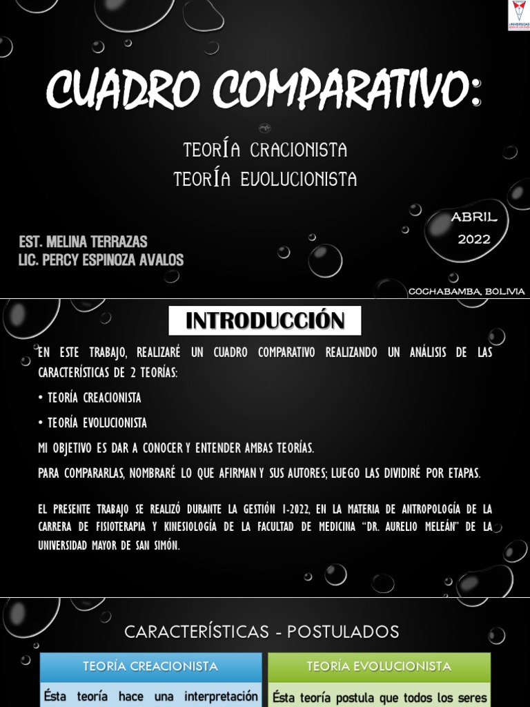Cuadro Comparativo Teoría Creacionista Teoría Evolucionista Pdf