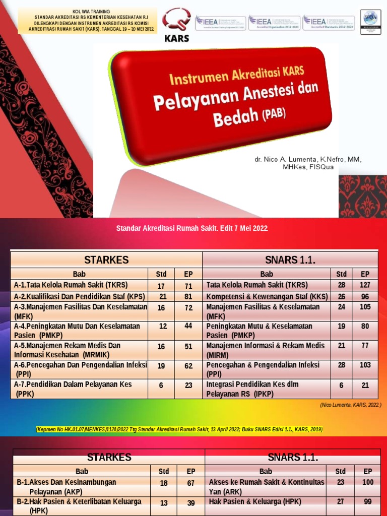 Instrumen Pab 2022 | PDF