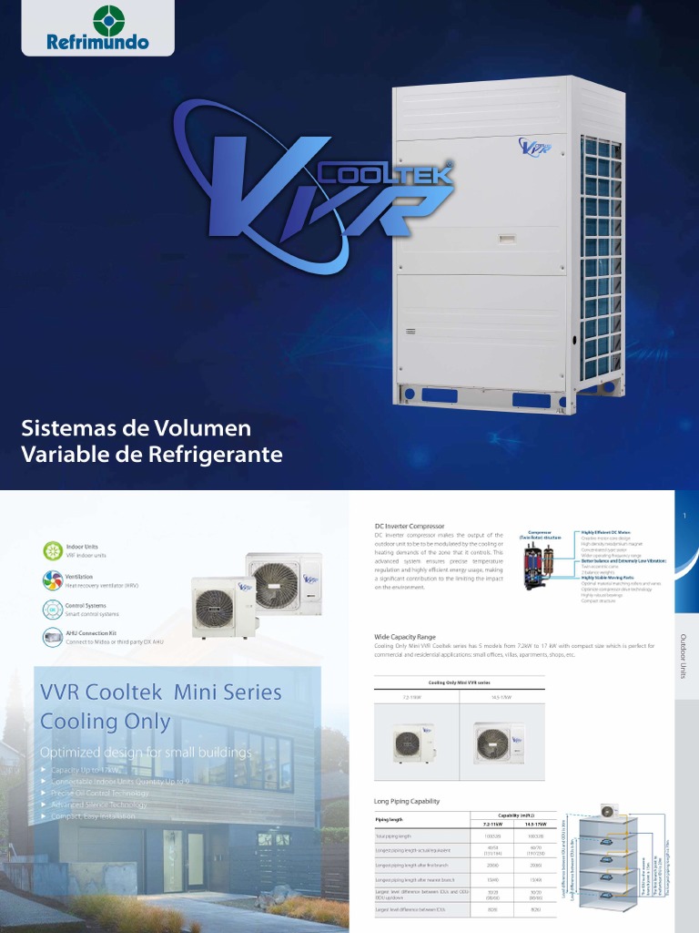 CoolTech Catálogo VVR_compressed | PDF
