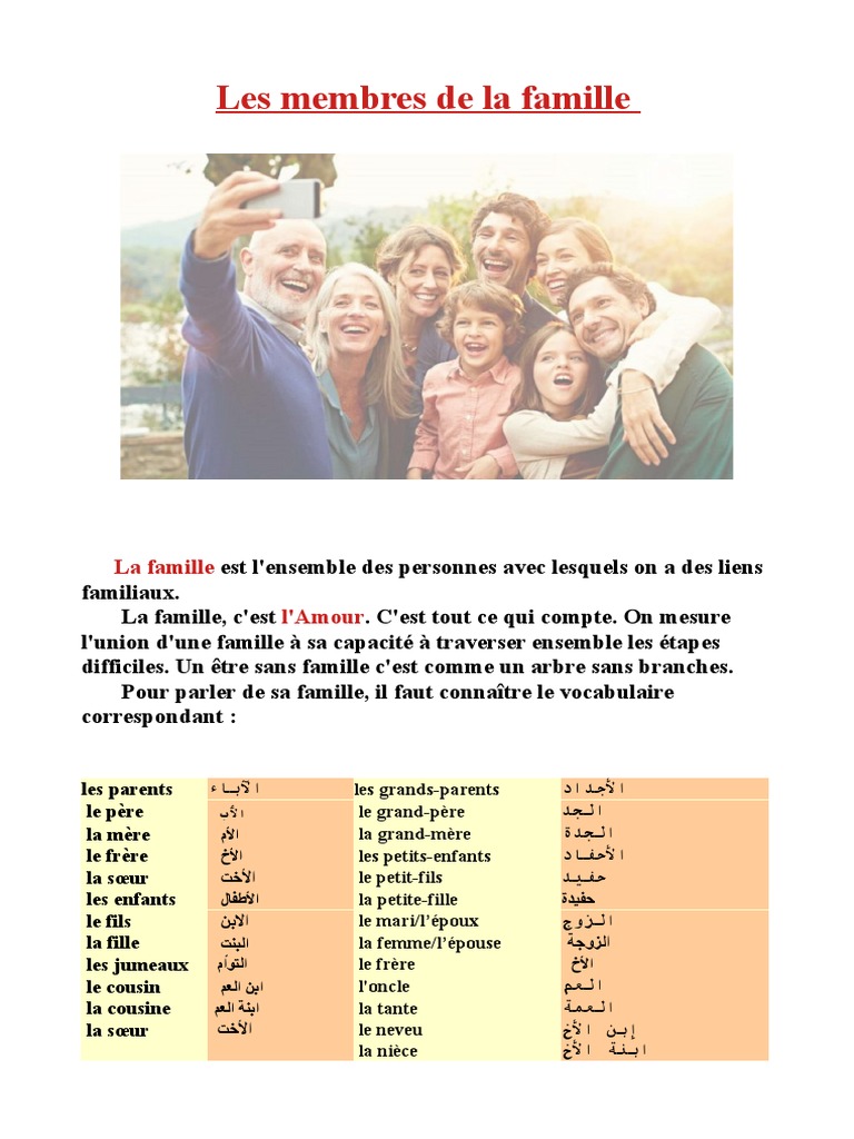 Vocabulaire des membres de la famille | PDF | Arts du langage et discipline
