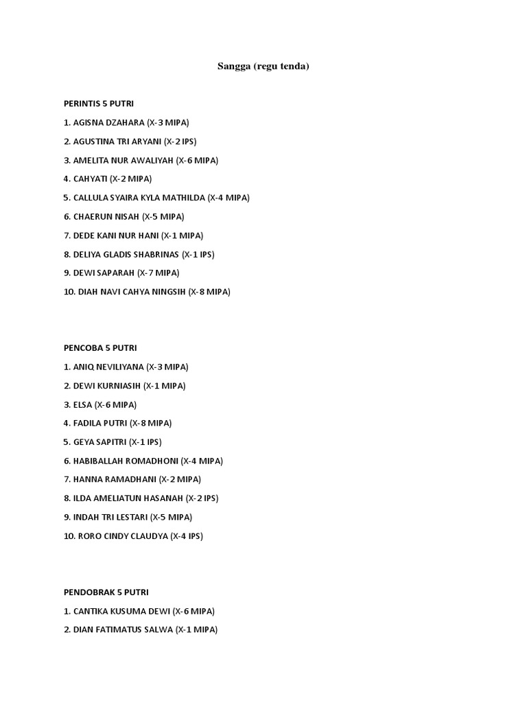 Sangga Kir (Tenda) | PDF