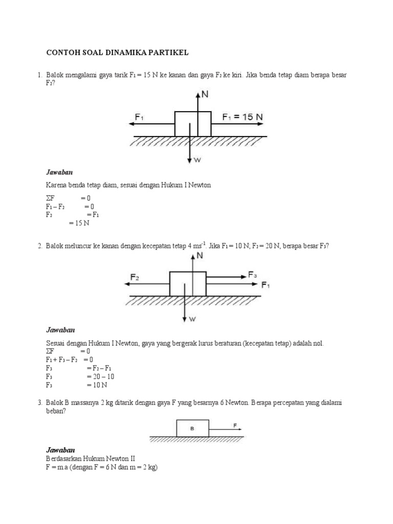 Contoh Soal Dinamika Partikel | PDF
