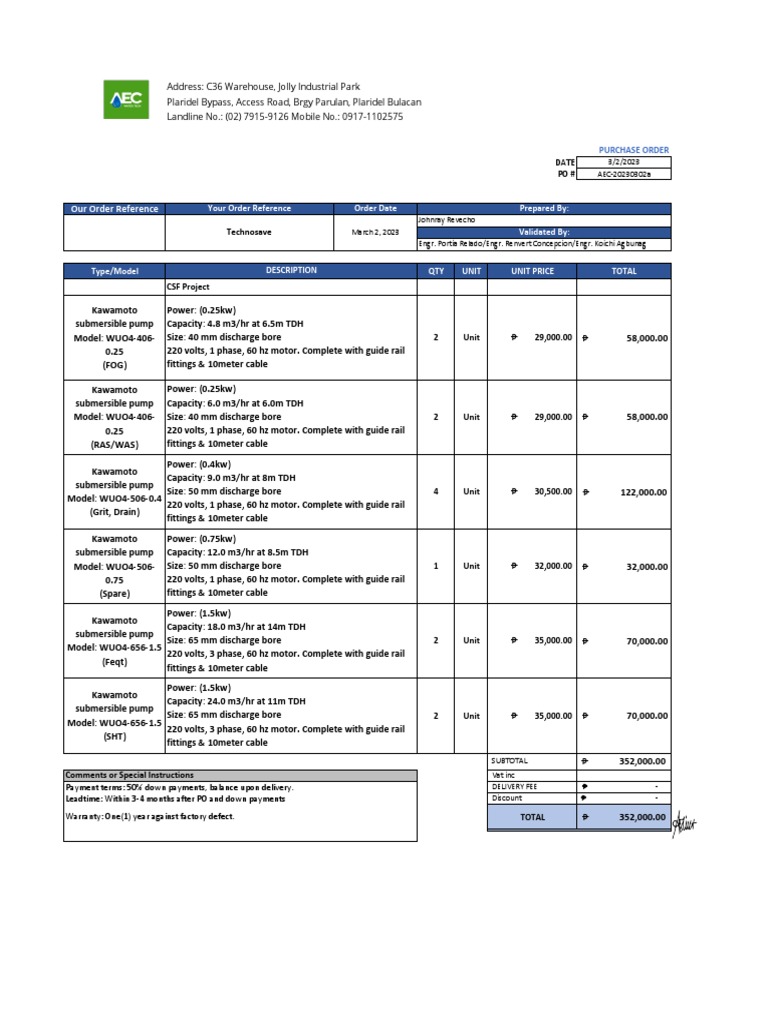 Kawamoto Submersible Pump PO For CSF | PDF