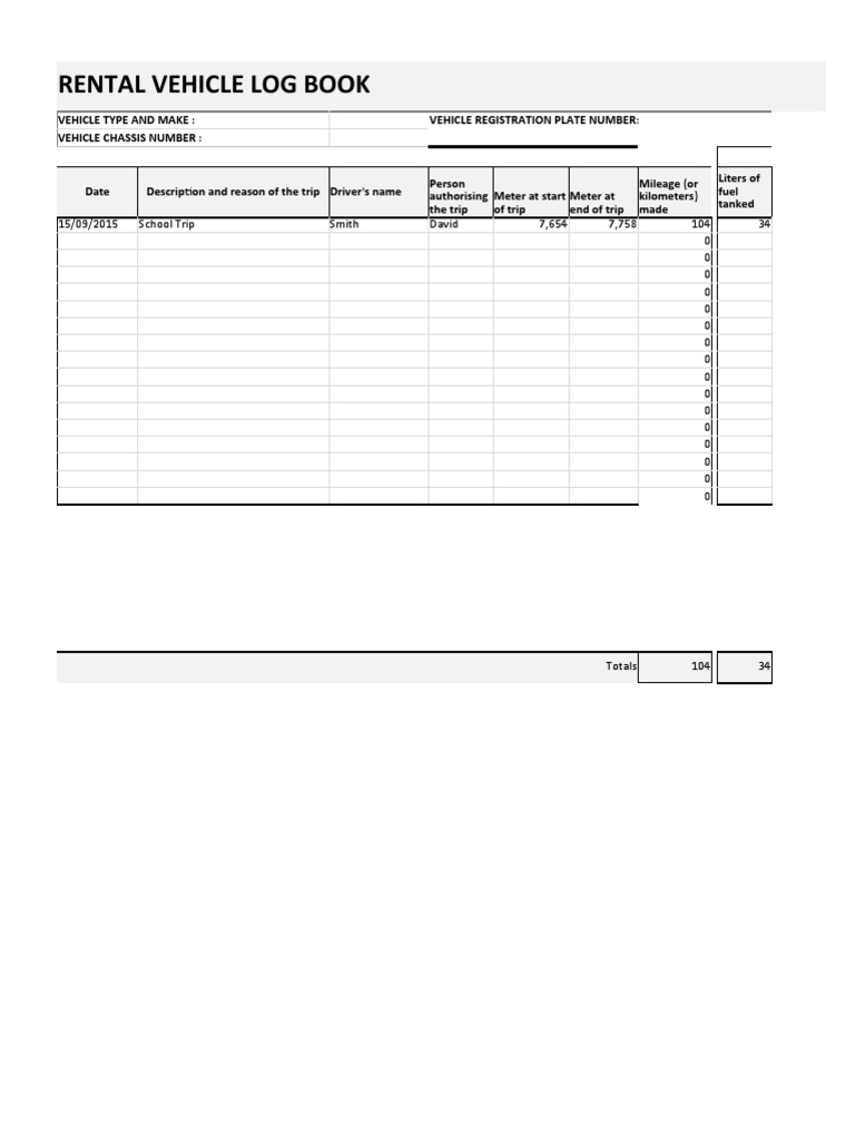 Rent A Vehicle Record Sheet | PDF