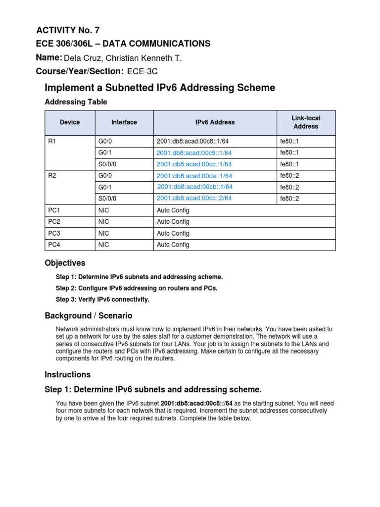 Activity No 7 Implement A Subnetted Ipv6 Addressing Scheme Pdf I Pv6 Data Transmission