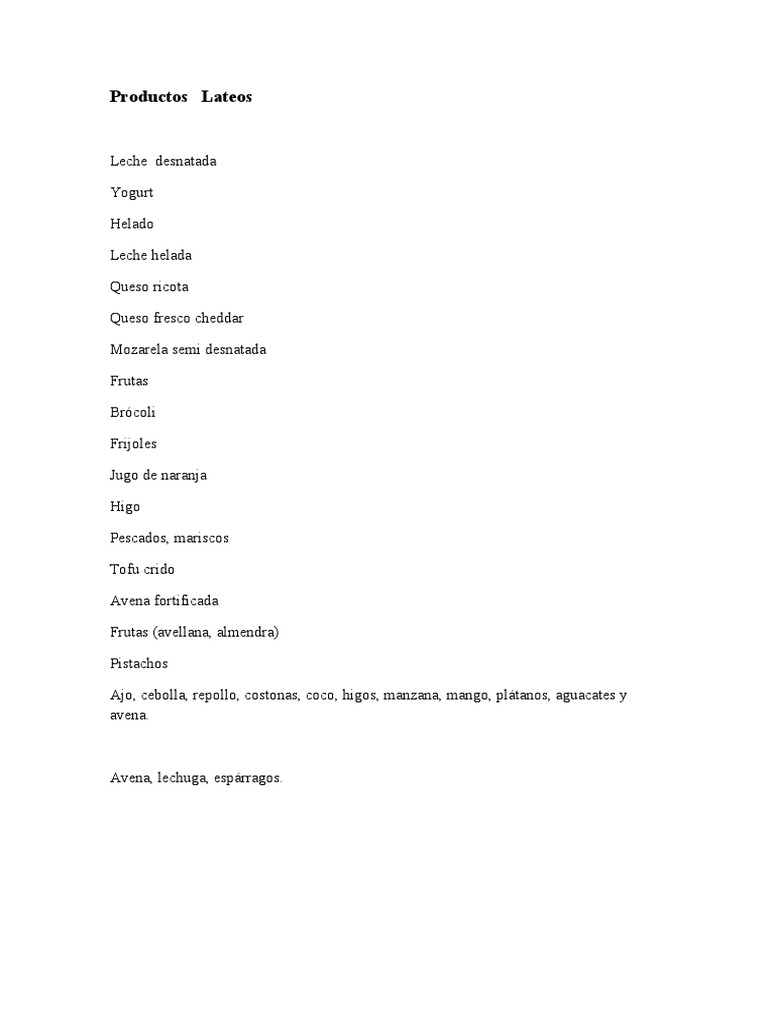 Productos Lateos | PDF