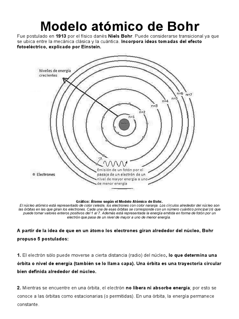 Modelo Atómico Bohrn y Somerfield | PDF