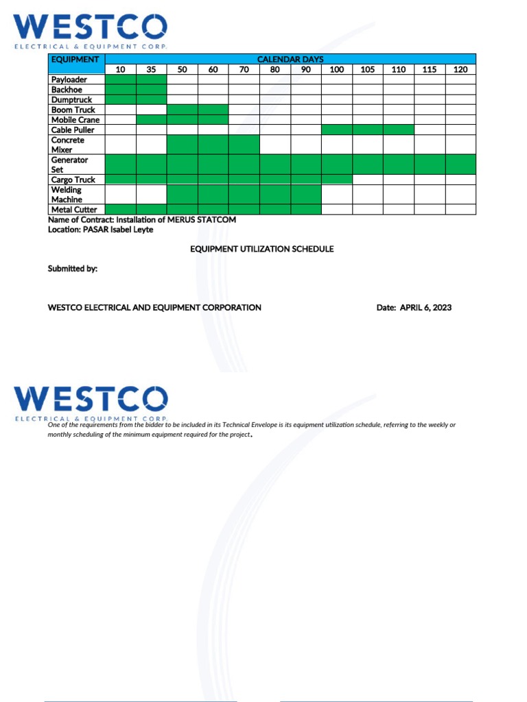 Equipment Utilization Schedule | PDF
