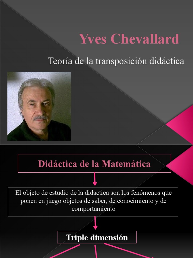 Chevallard Teoria de La Transposicion Didact | PDF