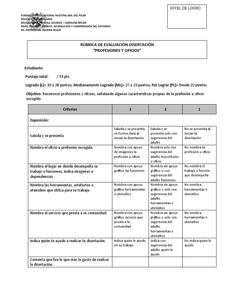 Rubrica evaluación profesiones y oficios kinder 2023 | PDF