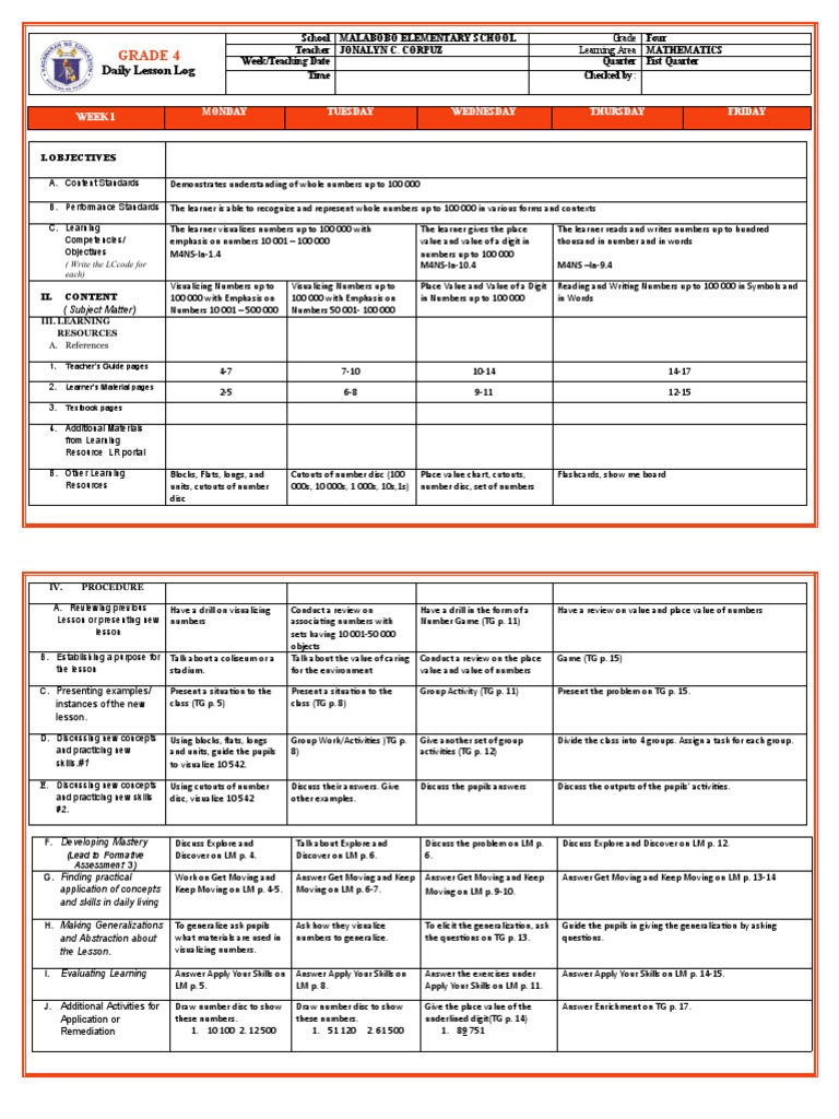 Grade 4 DLL Quarter 1 Week 1 (Sir Bien Cruz) | PDF | Learning | Behavior Modification