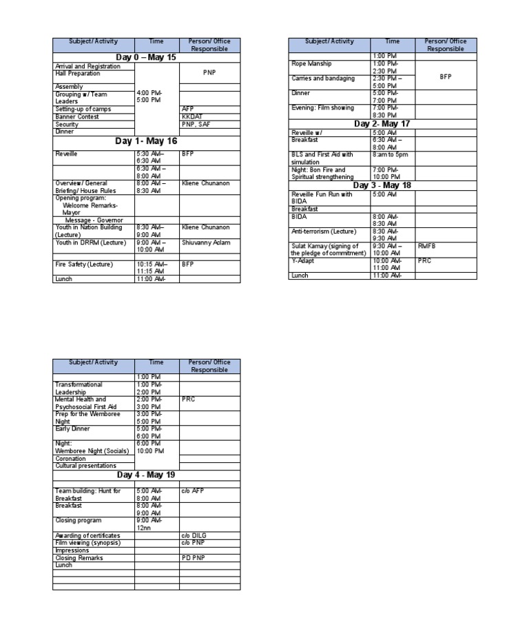 Wemboree Program of Activities | PDF