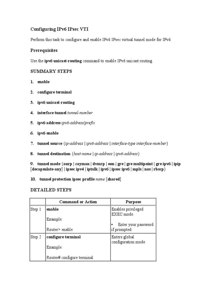 Configuring IPv6 IPsec VTI | PDF | I Pv6 | Ip Address