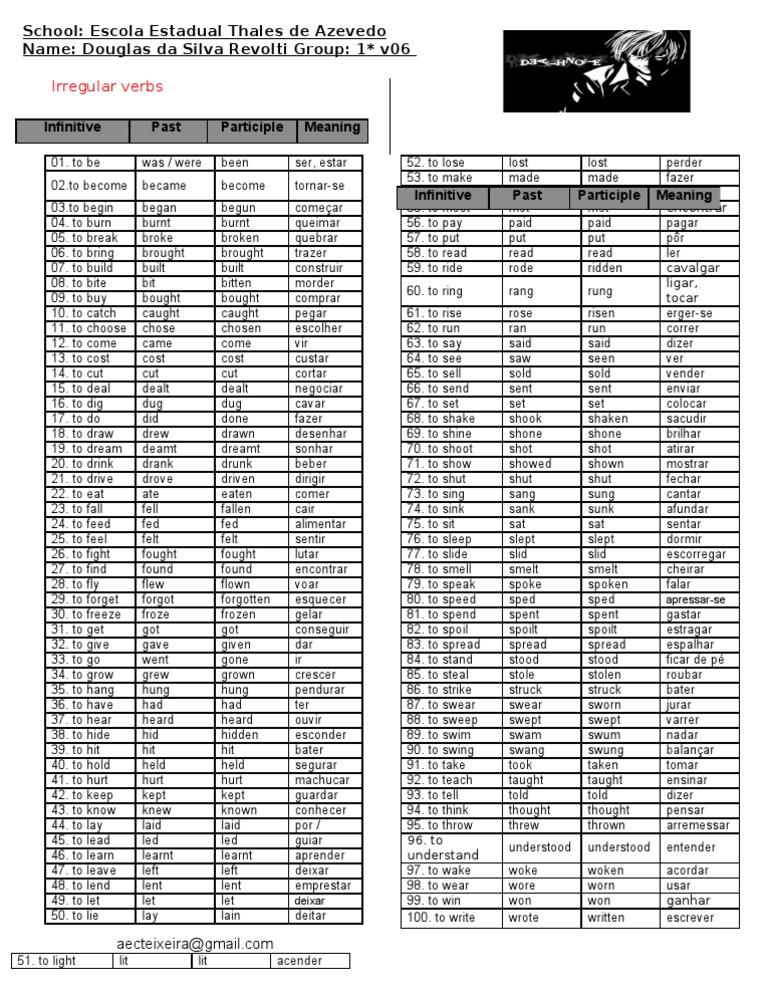 Activity 89 (Os 100 Verbos Irregulares Mais Comuns) | PDF | Language ...