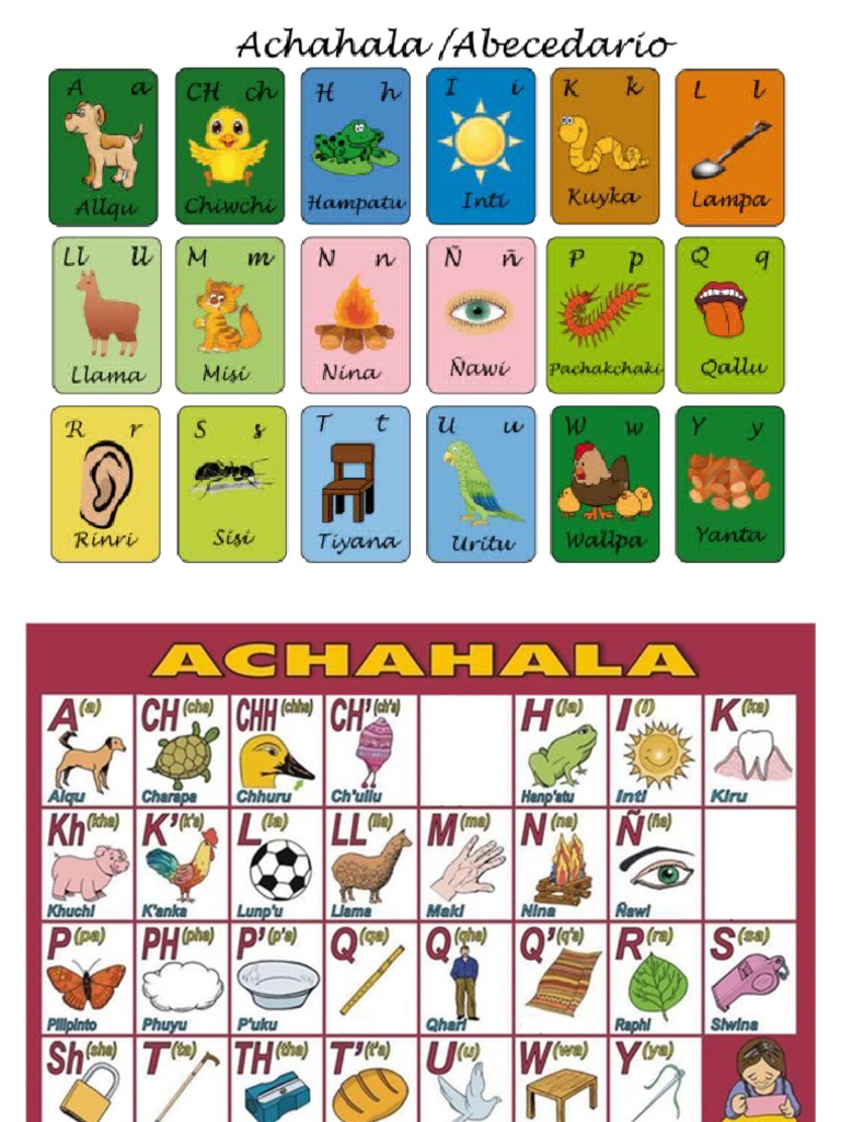 ABECEDARIO Quechua | PDF