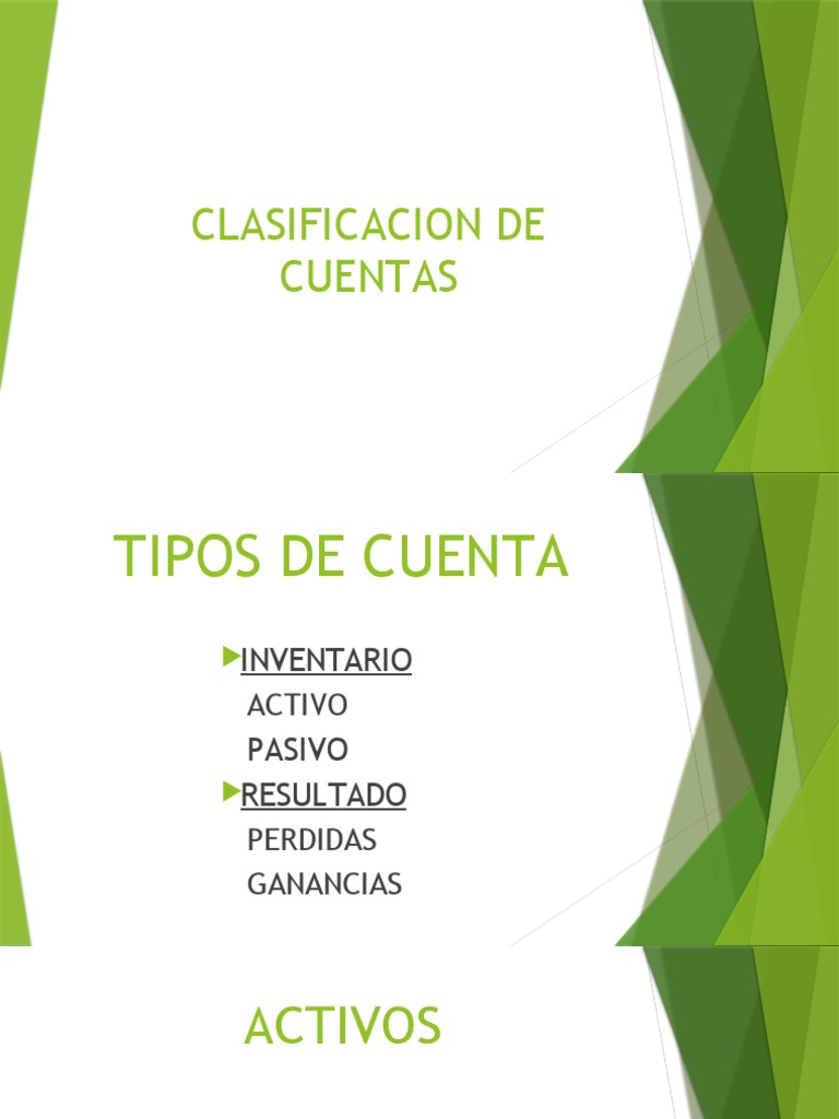Clasificacion de Cuentas | PDF | Bancos | Economias