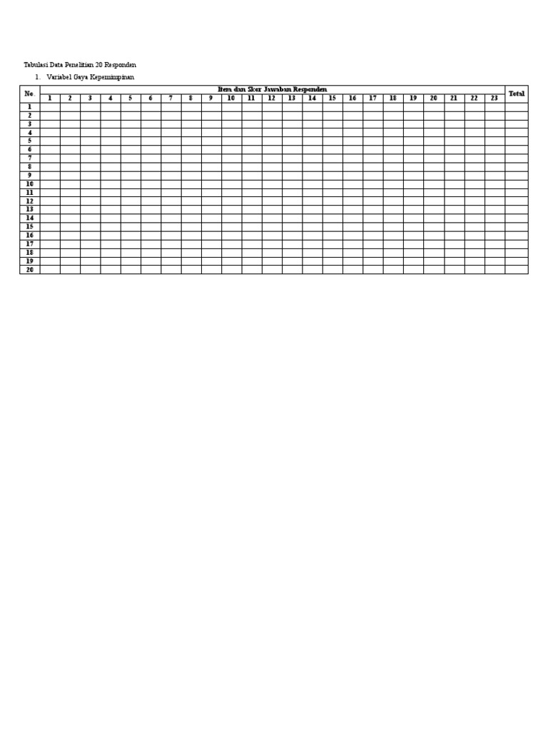 Tabulasi Data Penelitian 20 Responden | PDF