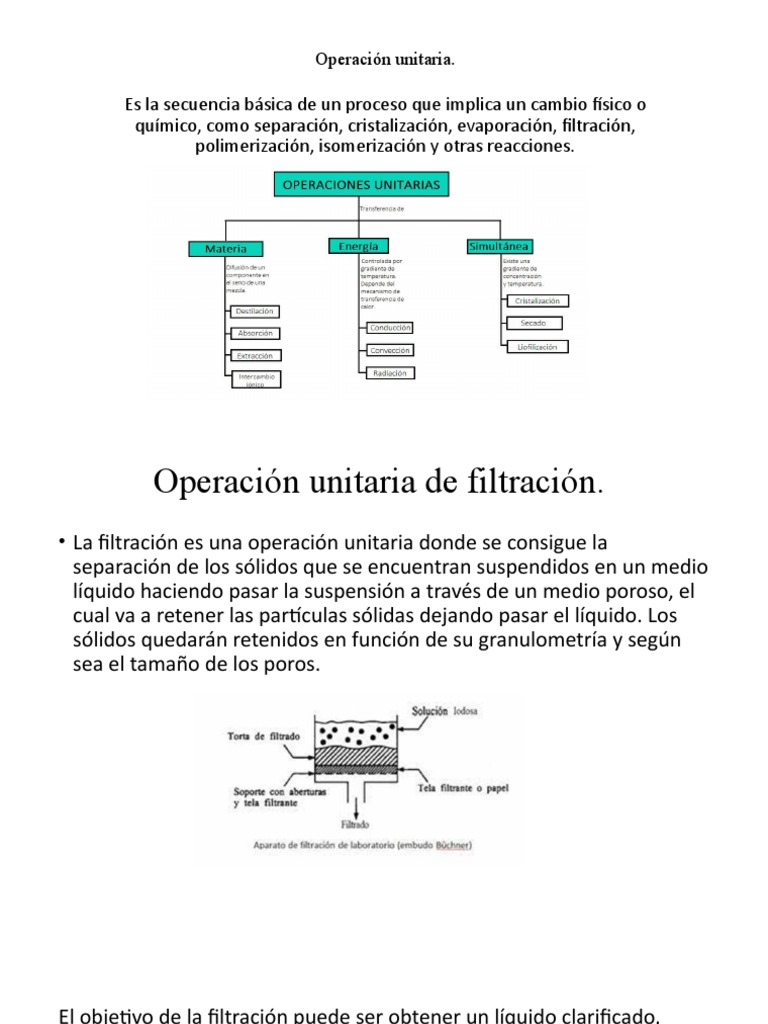 Operación Unitaria Filtracion. | PDF