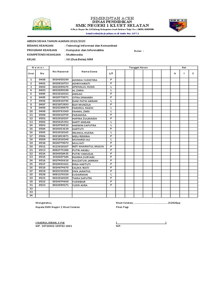 Absen Siswa SMK Negeri 1 Kluet Selatan 2019/2020 | PDF