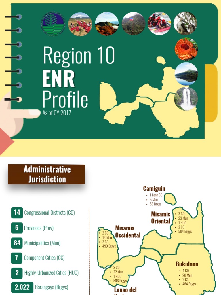 R10profile Enr Updated102218.pdf Compressed | PDF