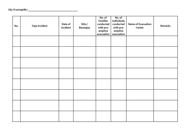 Ordinance Template | PDF