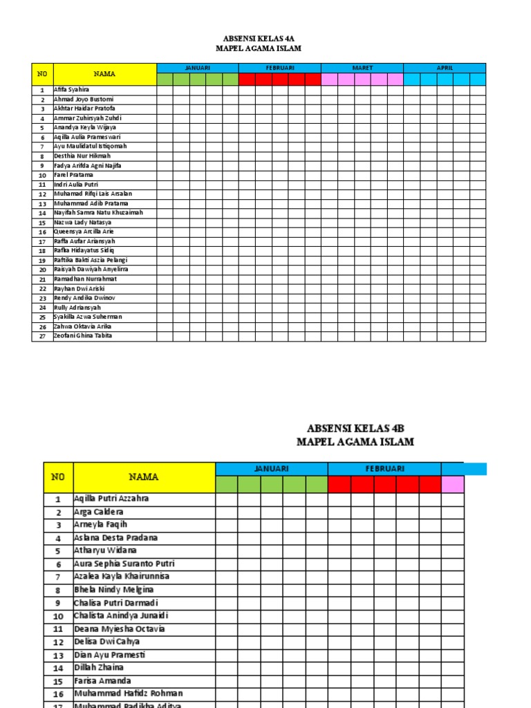 ADMINISTRASI Kelas PAI | PDF