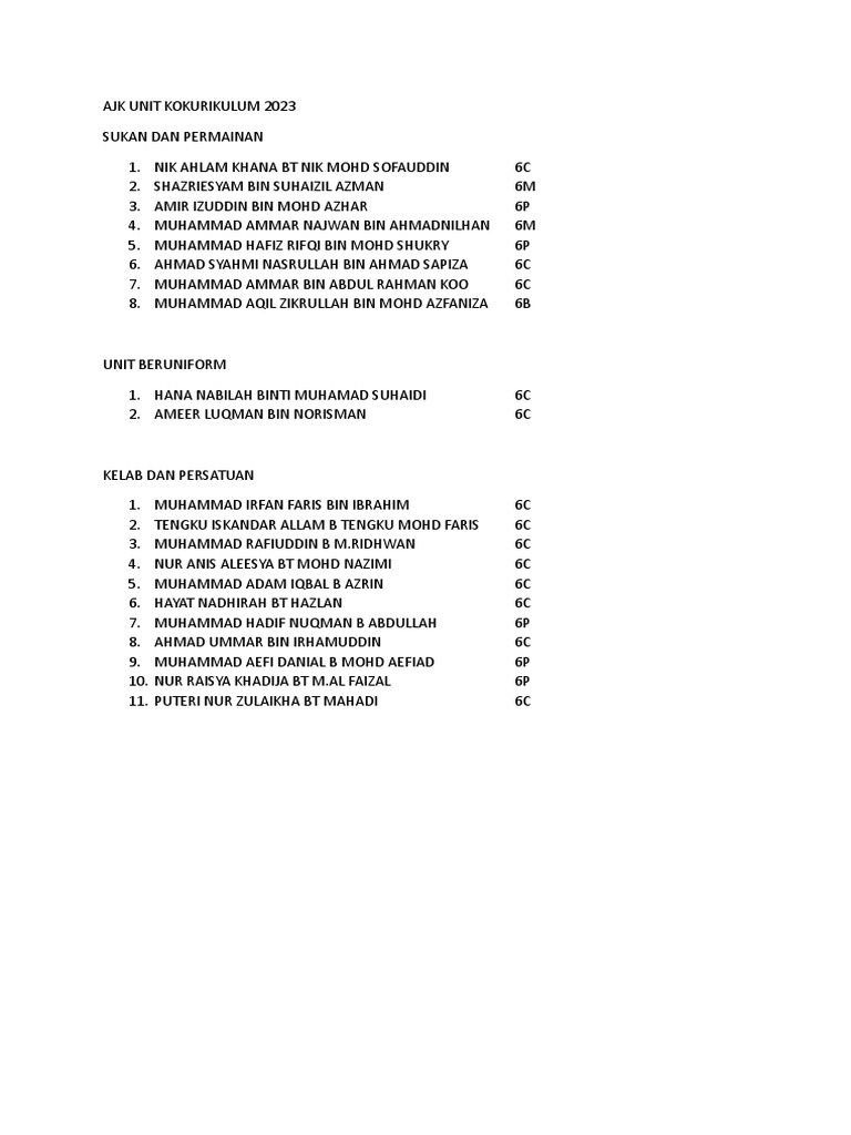 Ajk Unit Kokurikulum 2023 | PDF