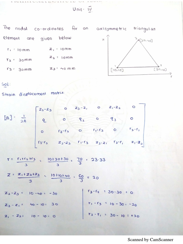 Fea Unit4 Important Problems | PDF