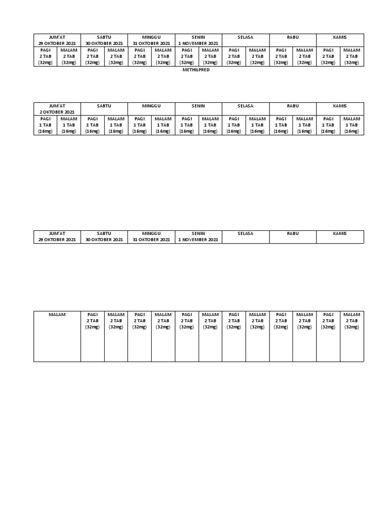 ATURAN MINUM Obat | PDF