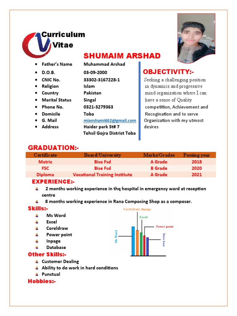 Shami | PDF