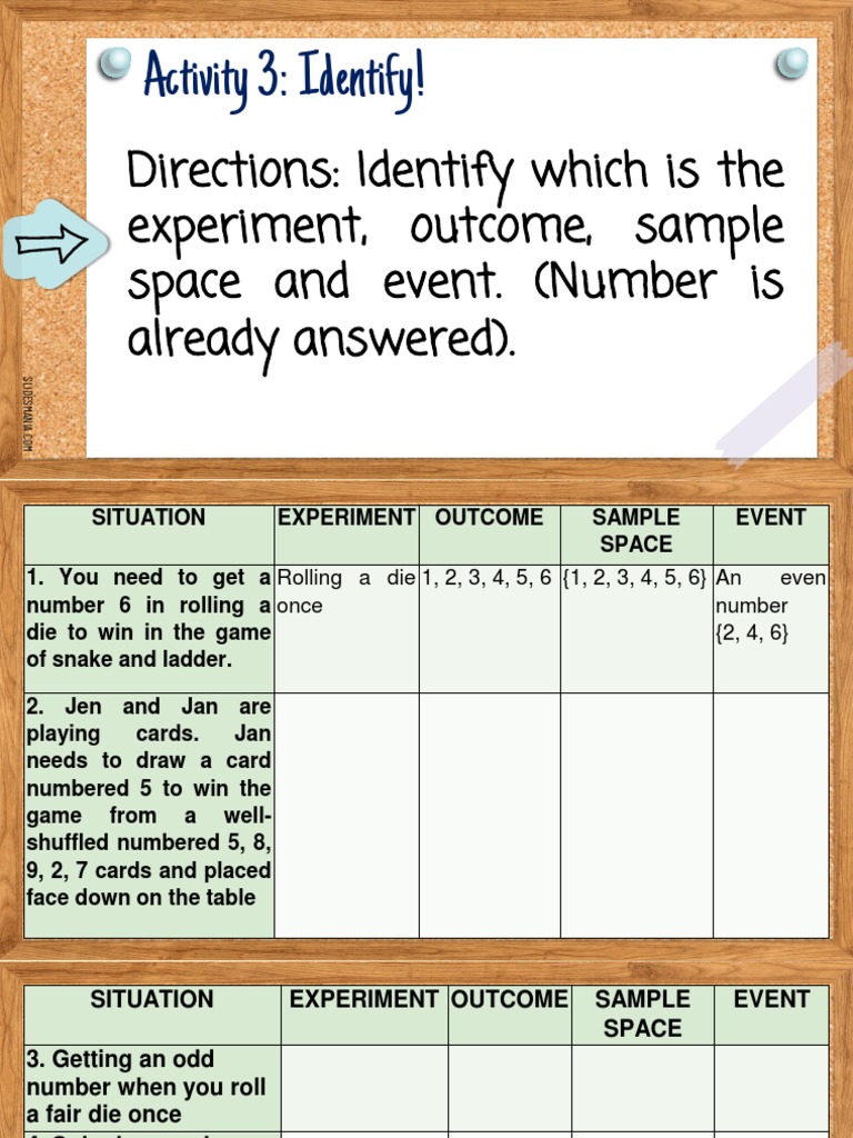 Activity 3 and 4 | PDF