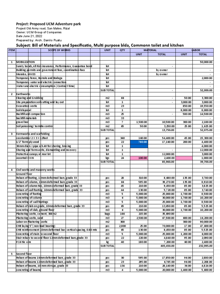 Bill of Materials UCM, Phase 3 | PDF