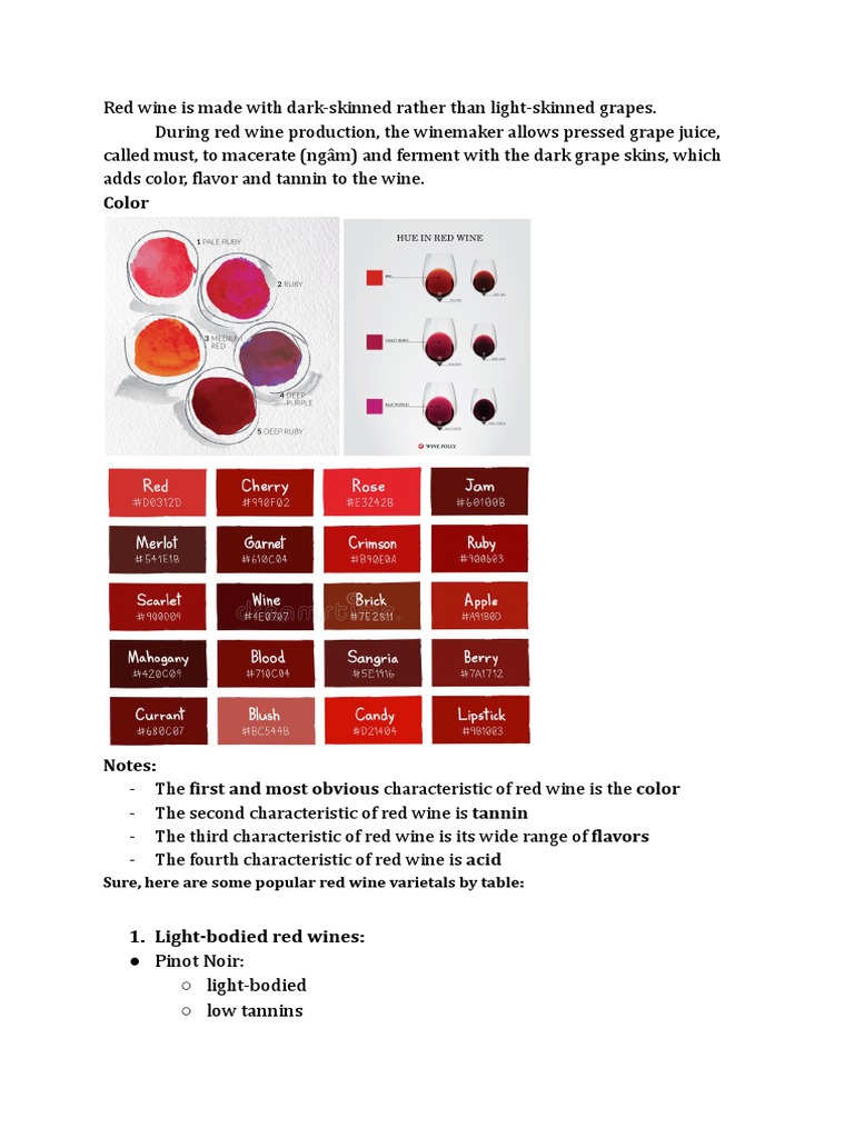Characteristics of Red Wine Varietals | PDF