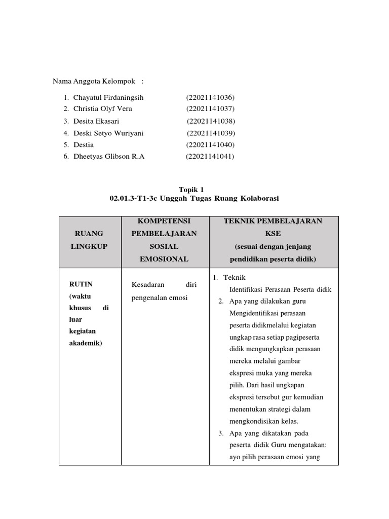 02.01.3-T1-3c Unggah Tugas Ruang Kolaborasi Assignment | PDF