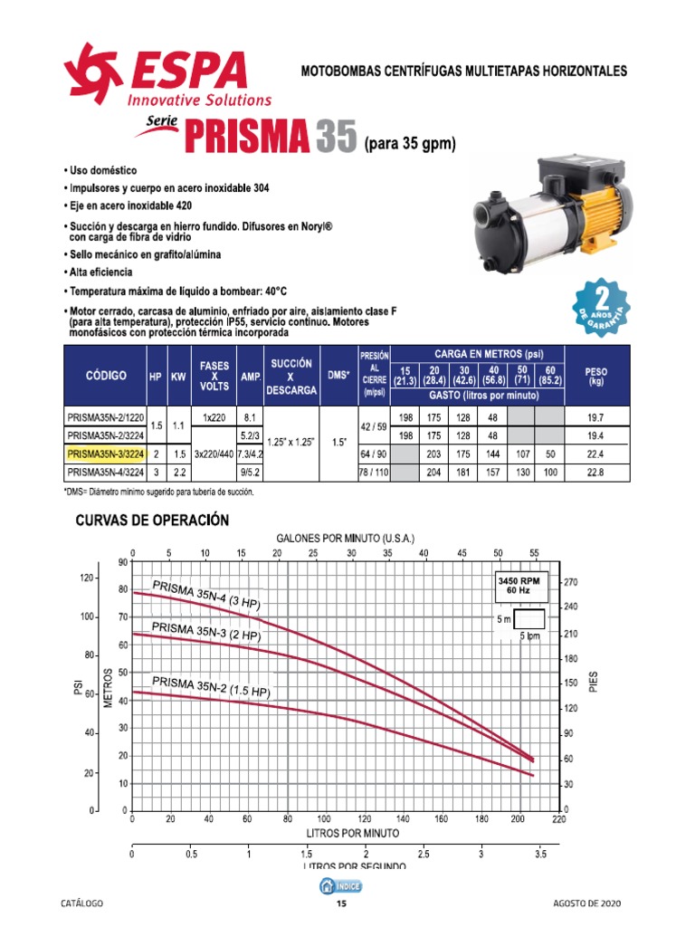 Hoja Técnica Bomba Prisma 35N-3 | PDF