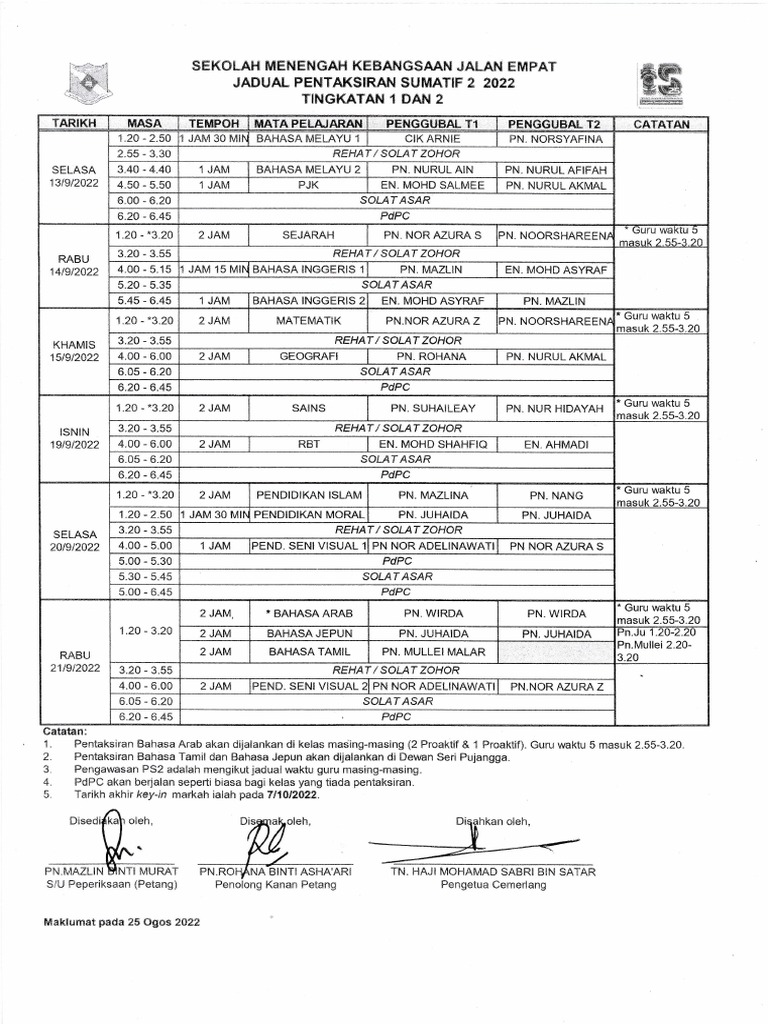 Jadual PS2 T1 T2 T3 2022 | PDF
